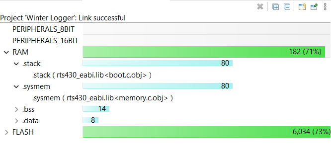Winter Logger | Infinus Electronics